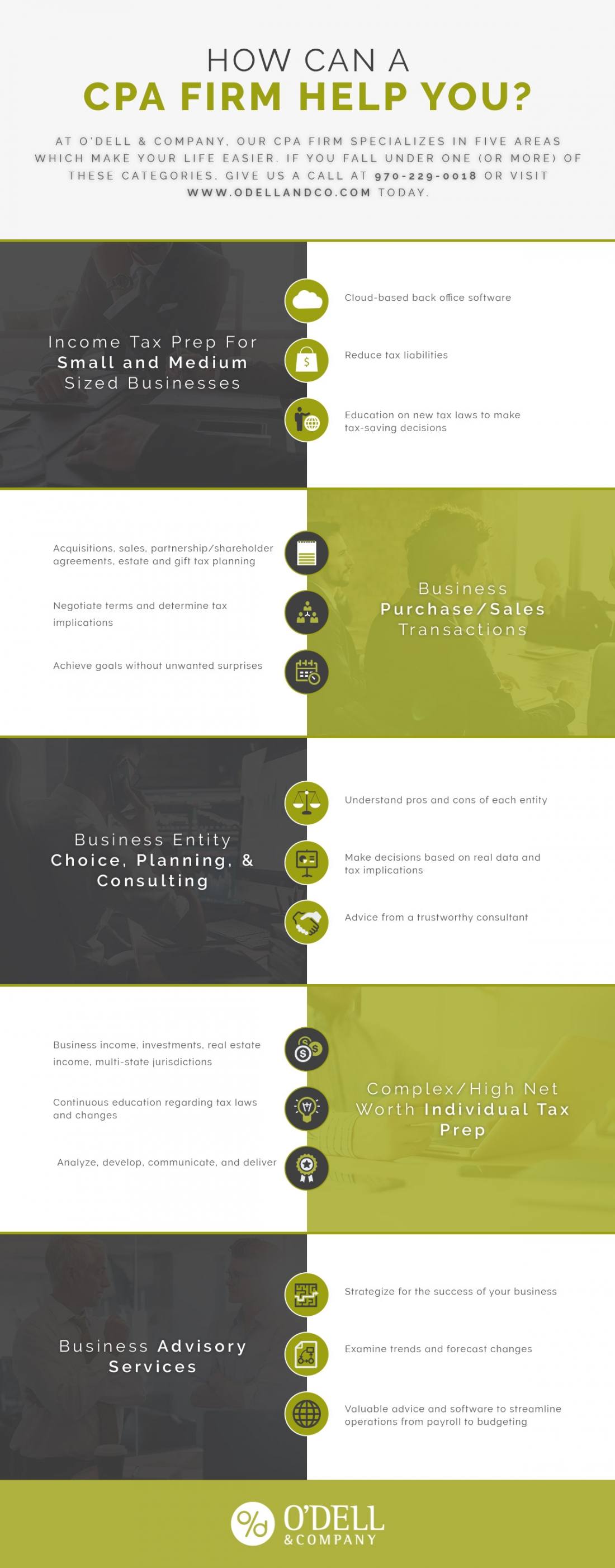 How Can A CPA Firm Help You? - O'Dell & Company